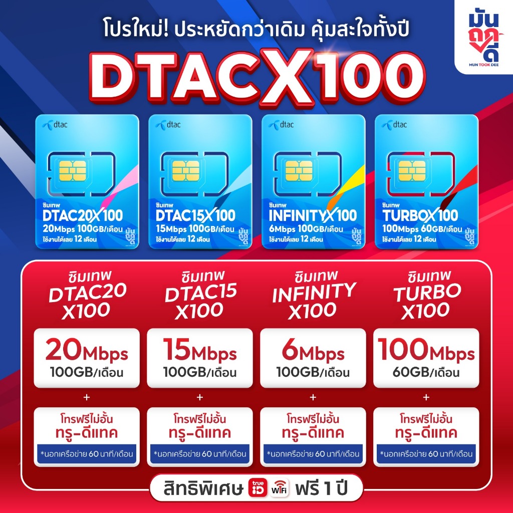 [ ซิมเทพ InfinityX100 SET2] ซิมรายปี InfinityX100GB ซิมเทพดีแทค ซิมรายปี ซิมเน็ต ซิมเน็ตรายปี ...