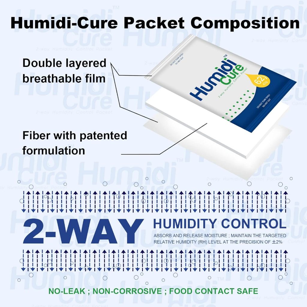 Humidity Control Packet ซองควบคุมความชื้น สำหรับสมุนไพร ซองกันชื้น ...