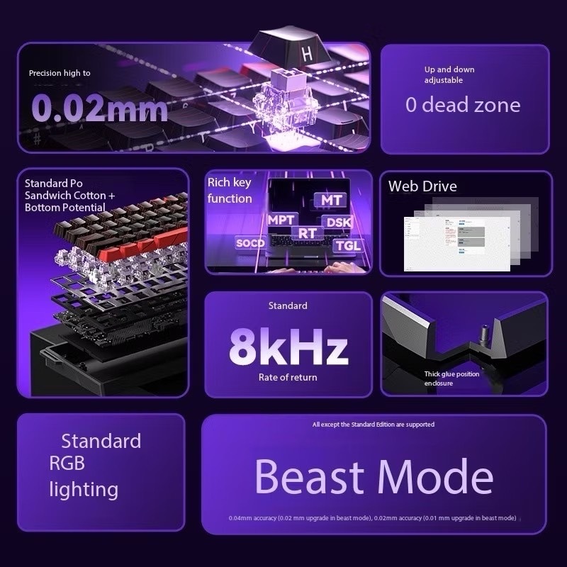 Aula Win 60/68HE HERO68/84 HE 8K Hz คีย์บอร์ดสวิตช์แม่เหล็ก RGB (SOCD ...