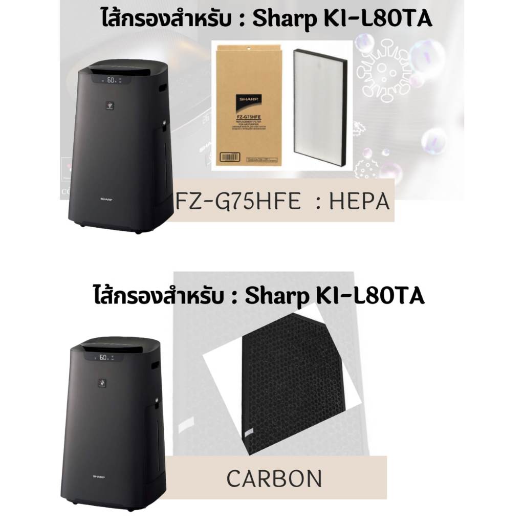 ไส้กรองเครื่องฟอกอากาศ Sharp KI-l80TA KI-l60-TA KI-NX75 LX75 แท้ FZ-G75HFE True HEPA 13 14 ...