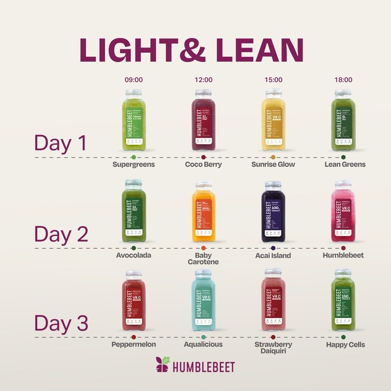 สูตร Light & Lean น้ำผักผลไม้ แคลต่ำ ดื่มง่าย 3-Day Smoothie Cleanse ...