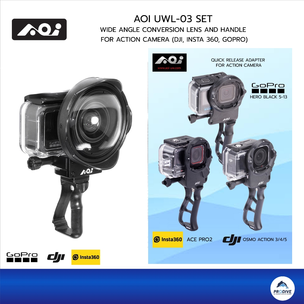 AOI UWL-03II set Wide Angle Conversion Lens MarkII and Handle for ...