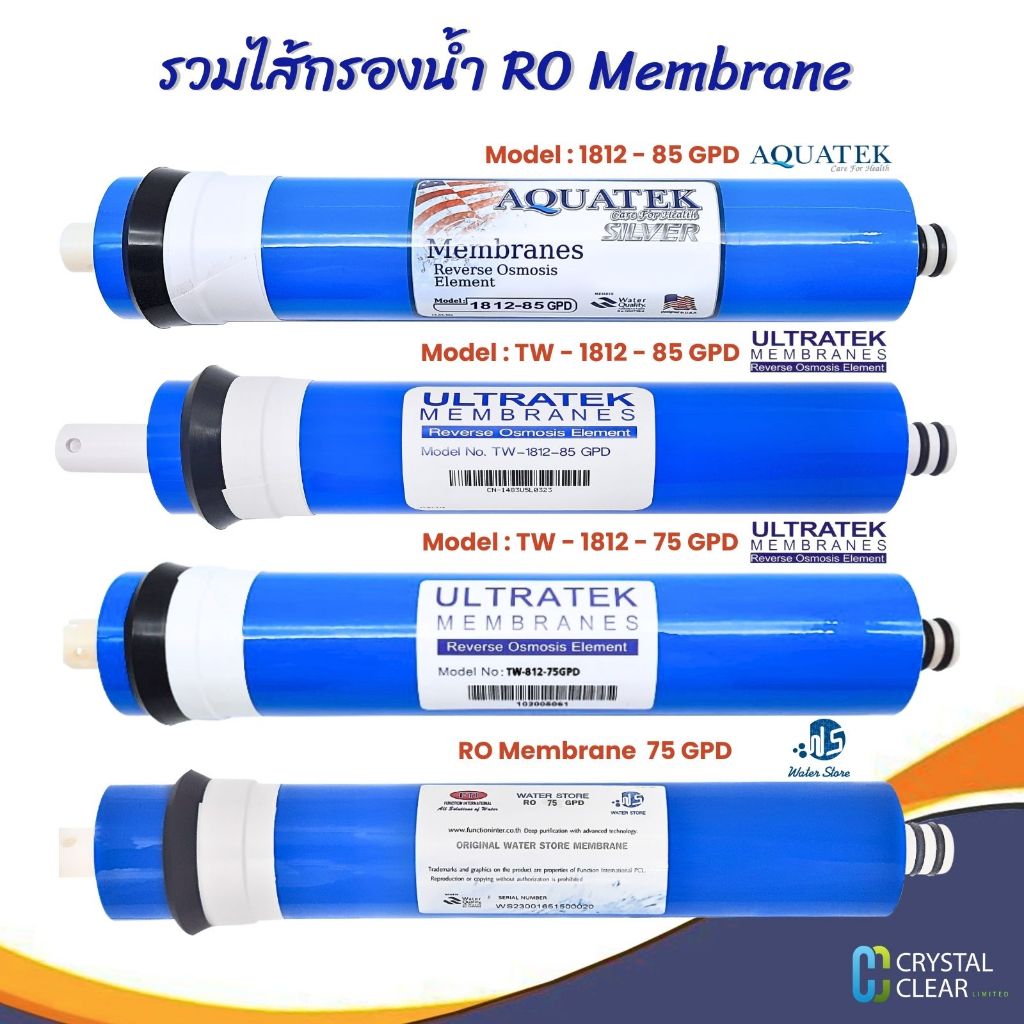 ไส้กรอง RO Membrane 12 นิ้ว 85 75 AQUATEK ULTRATEK WATER STORE กรองสิ่งสกปรก ฝุ่นละอองต่างๆ ...