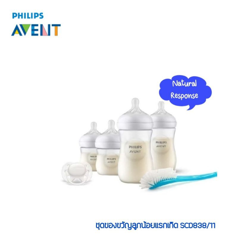 Philips Avent Natural Response💥 ชุดของขวัญลูกน้อยแรกเกิด รุ่น SCD838/11 ...