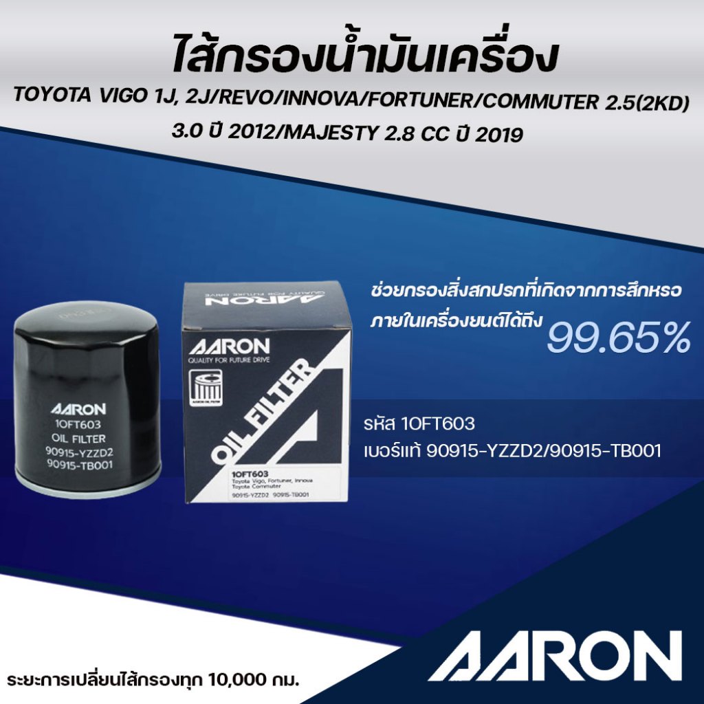 AARON ไส้กรองน้ำมันเครื่อง TOYOTA VIGO 1J, 2J/REVO/INNOVA/FORTUNER/COMMUTER 2.5 (2KD) 3.0 (1ชิ้น ...