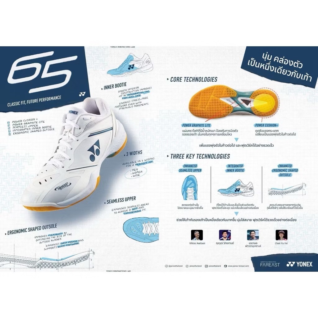 รองเท้าแบดมินตัน YONEX POWER CUSHION 65Z4 | Shopee Thailand
