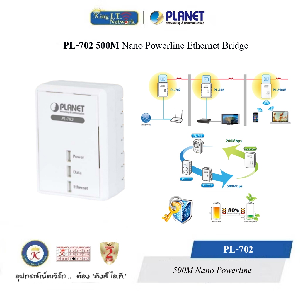 Planet ( PL -702-500M ) Nano Powerline Ethernet Bridge ( Pack 1 ...