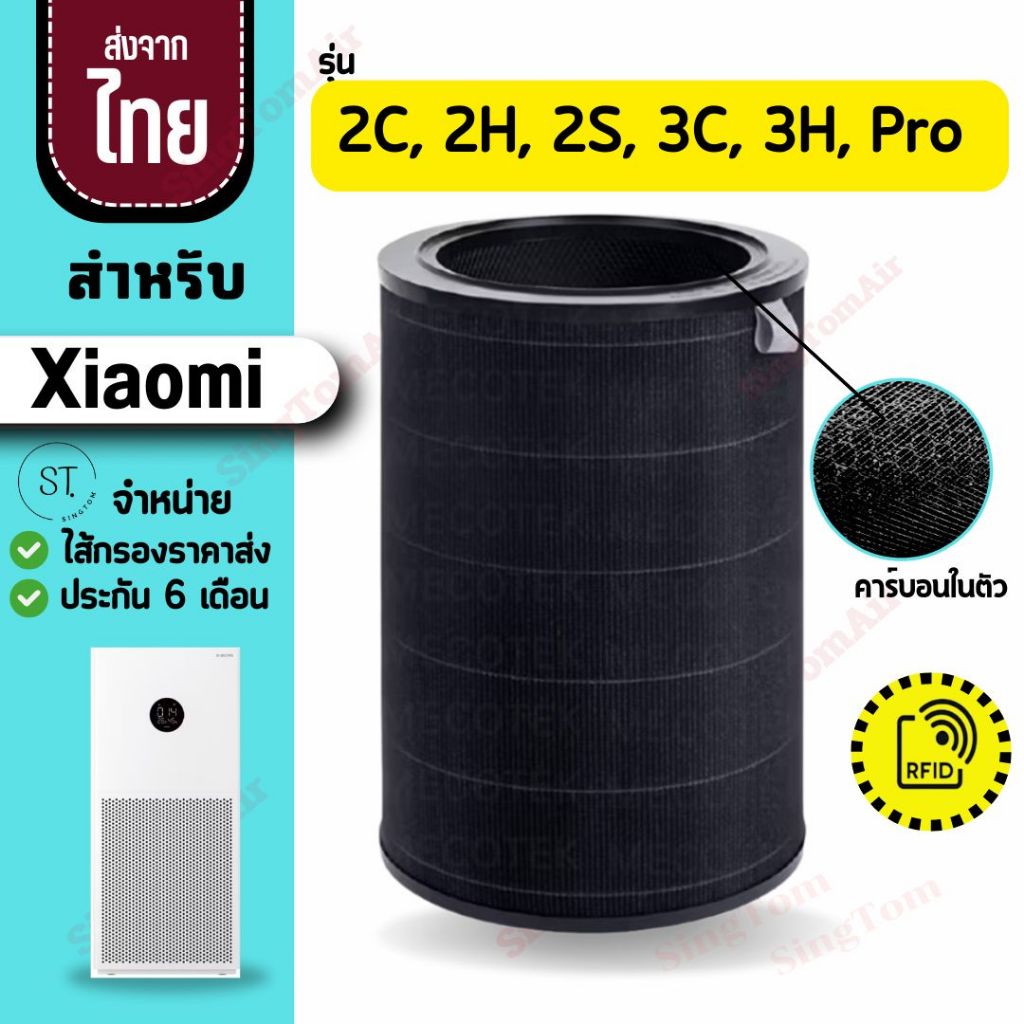 2S 2C 2H Pro 3C 3H ไส้กรองอากาศ H13 รุ่น 2S 2C 2H Pro 3C 3H สำหรับ ...