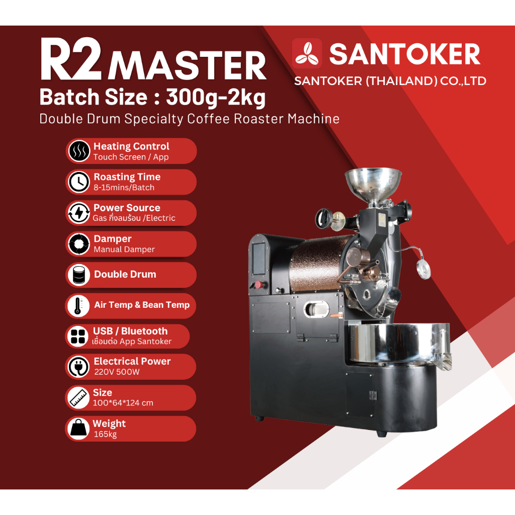 เครื่องคั่วเมล็ดกาแฟ Santoker R2 Master | Shopee Thailand
