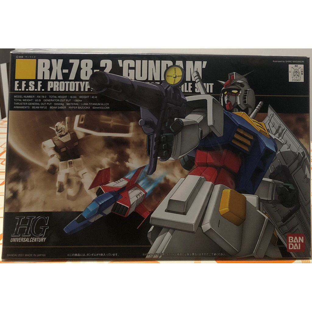 BANDAI HGUC 021 RX-78-2 GUNDAM สภาพกล่อง80-85% ของใหม่มือ 1 (พร้อมส่ง) | Shopee Thailand