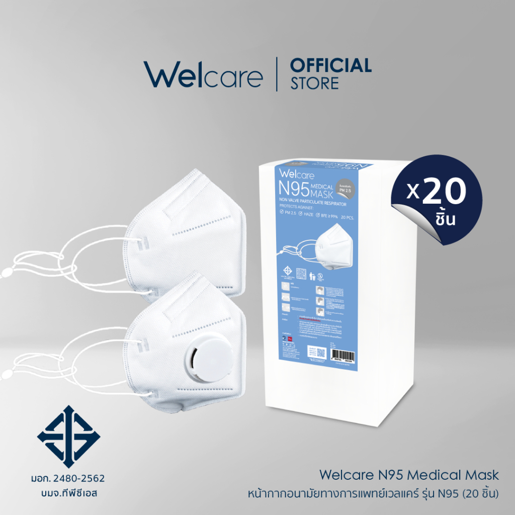 [Official] Welcare N95 Medical Mask หน้ากากอนามัยเวลแคร์ รุ่น N95 แบบมีวาล์ว และไม่มีวาล์ว 20 ...