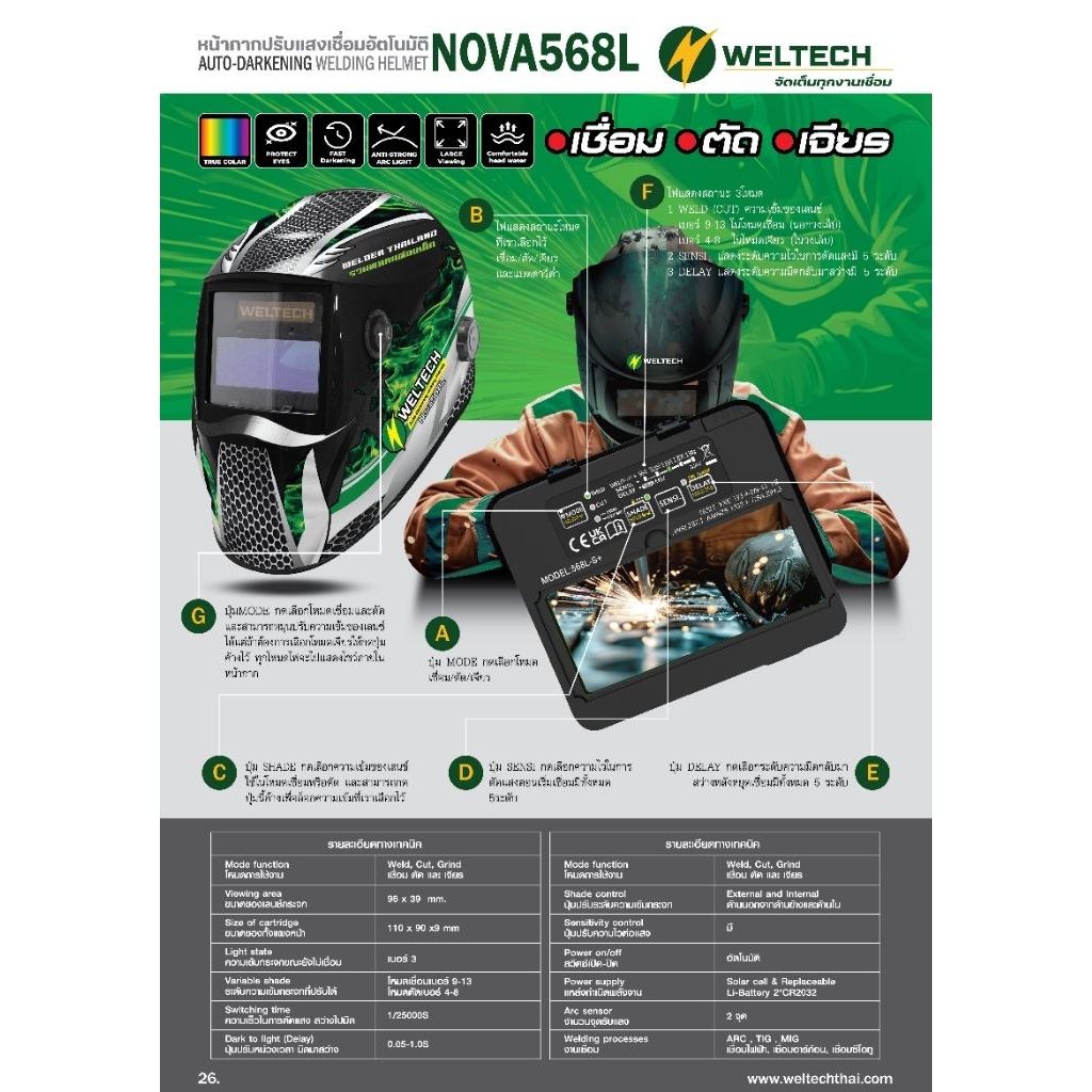 หน้ากากปรับแสงเชื่อมอัตโนมัติWELTECH | Shopee Thailand