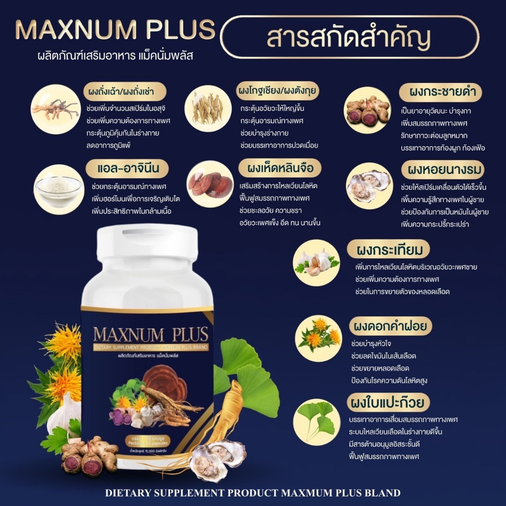 อาหารเสริมท่านชาย MAXNUM PLUS สมุนไพรเสริมอาหาร แม็คนั่มพลัส ชูกำลังผู้ชาย กระปุกละ 30 แคปซูล ...