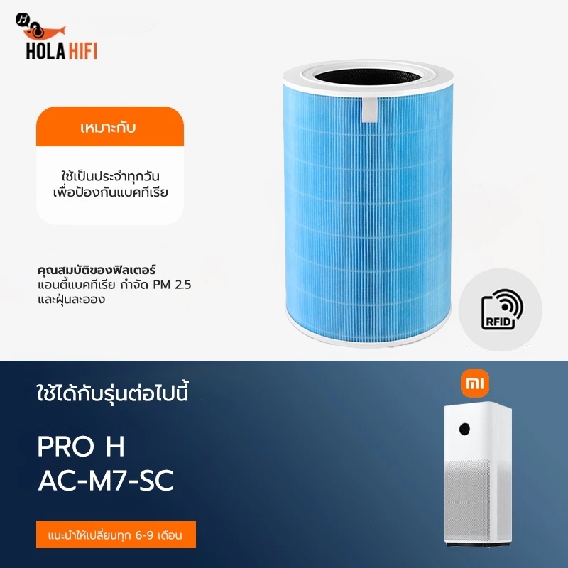ไส้กรองอากาศ Xiaomi Pro H สำหรับ เครื่องฟอกอากาศ Xiaomi MI Air Purifier ...
