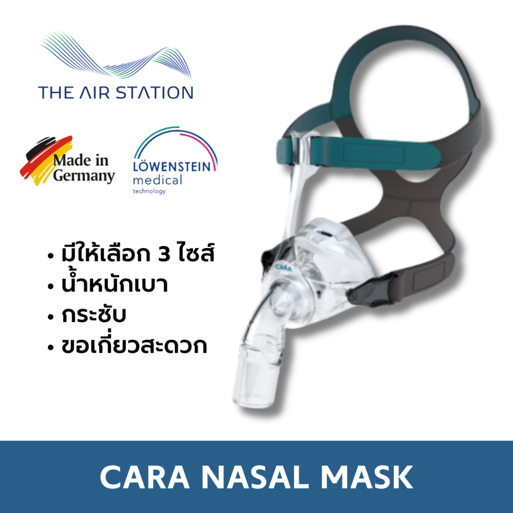 หน้ากากครอบจมูก CARA Nasal Mask ยี่ห้อ LOWENSTEIN | Shopee Thailand
