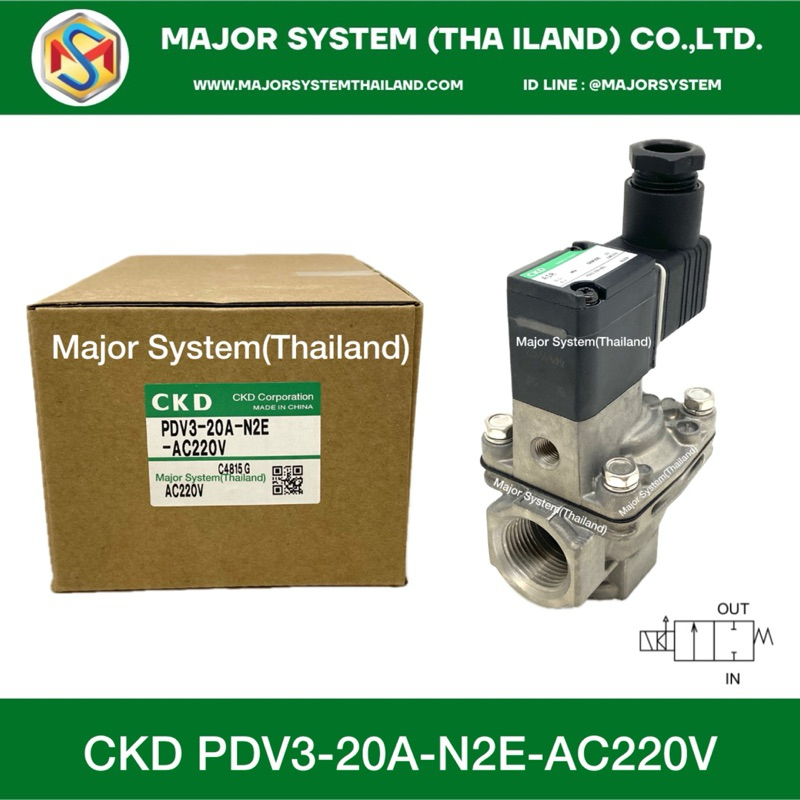 CKD PDV3-20A-N2E-AC220V Solenoid valve for dust collector, โซลินอนล์ ...