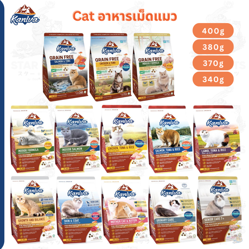 Kaniva อาหารแมว คานิว่า สำหรับแมวทุกช่วงวัย ขนาด 340g - 400g. | Shopee ...