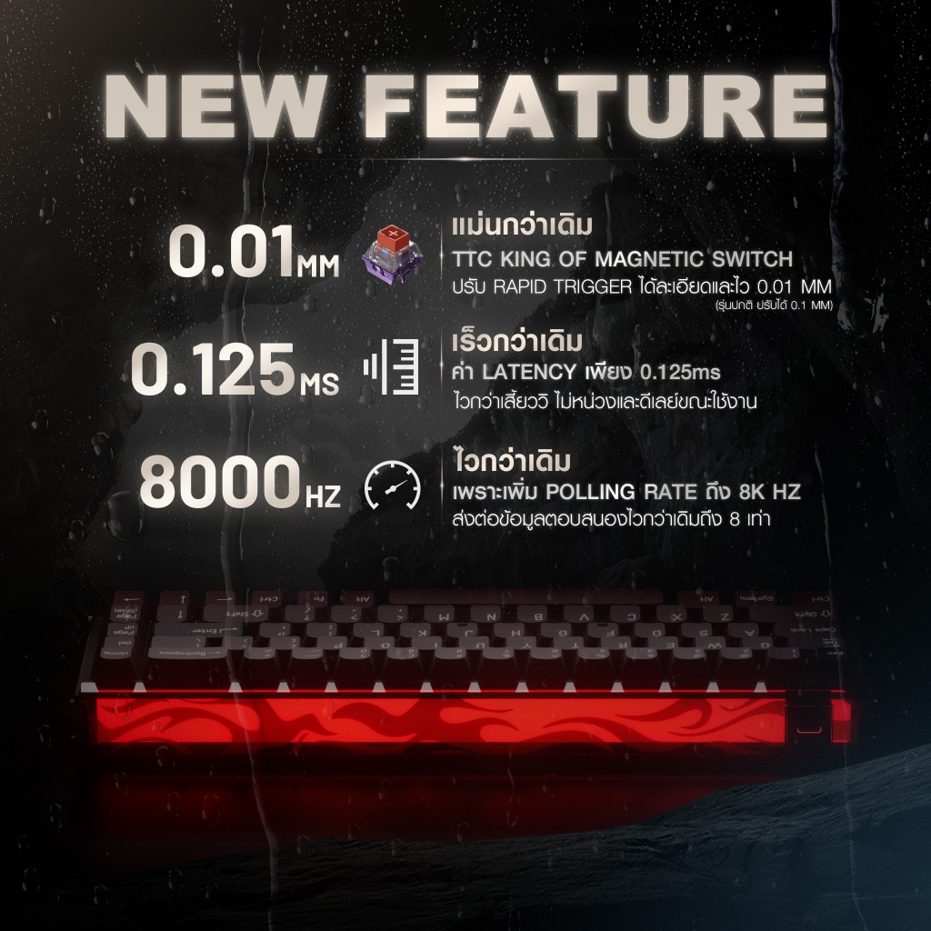 [ประกัน 1 ปี] คีย์บอร์ด MelGeek Made68 Pro Made84 Pro Magnetic Switch Keyboard Rapid Trigger USB ...