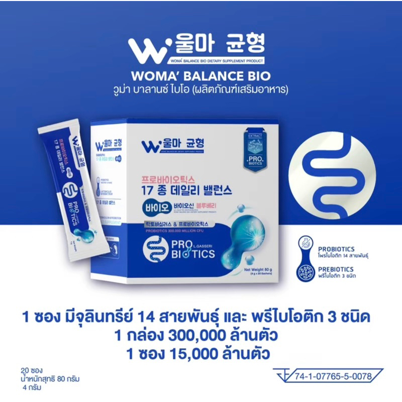 ผลิตภัณฑ์เสริมอาหาร Woma' Balance Pro+Prebiotics พรี+โพรไบโอติก ...