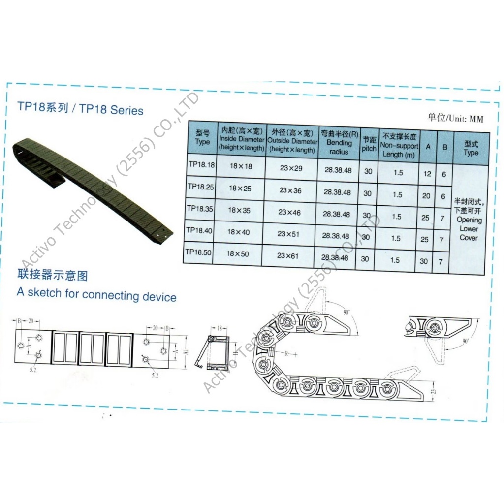 รางกระดูกงูร้อยสายไฟ Cable Chain ขนาดเล็ก รุ่นTP18 (ราคาต่อ 1 เมตร) | Shopee Thailand