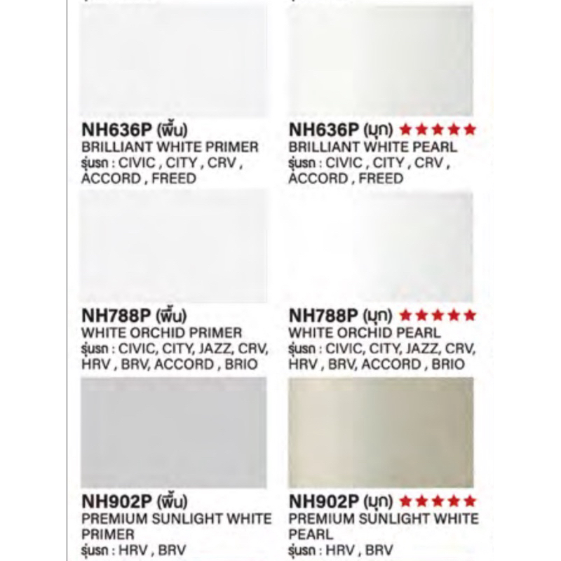 สี2K สีพ่นรถยนต์ Honda NH636P NH788P NH902P สีมุกขาว กระป๋องและสเปรย์ | Shopee Thailand