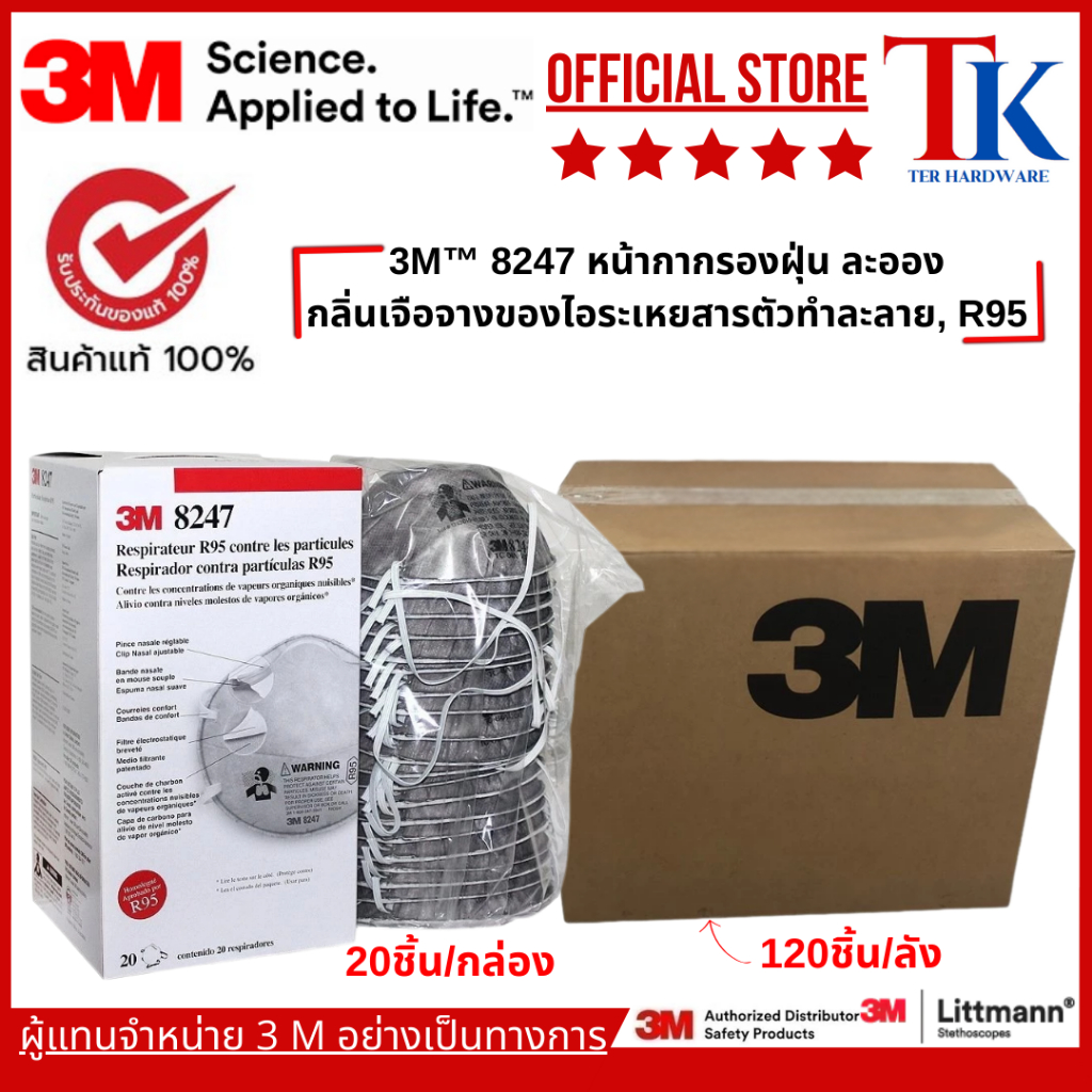 3M™ 8247 หน้ากากรองฝุ่น ละออง กลิ่นเจือจางของไอระเหยสารตัวทำละลาย, R95, 20 ชิ้น/กล่อง | Shopee ...