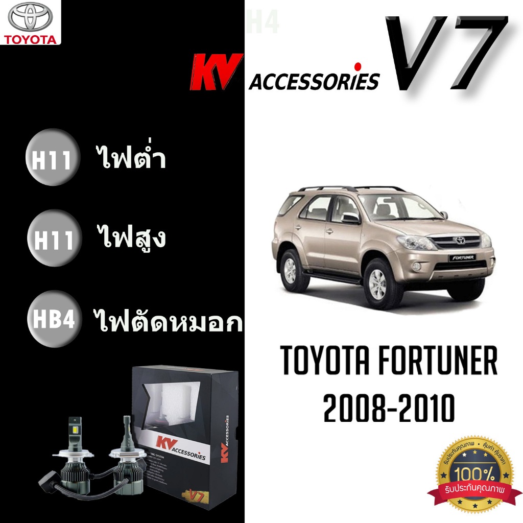 LED V7 หลอดไฟLed สำหรับรถยนต์ Toyota Fortuner ปี 2008-2010 รุ่น Kv ...