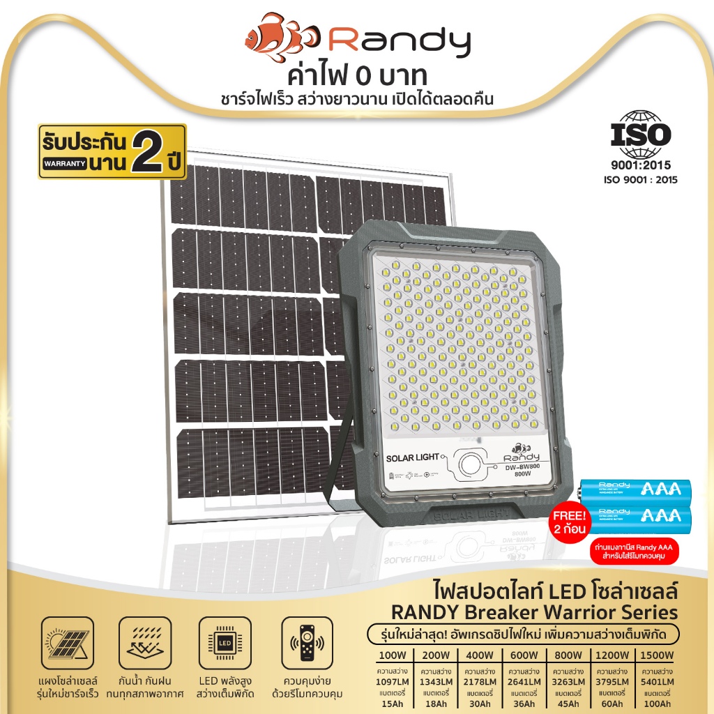 [ผ่อน10เดือน]Randy Gen2 SolarLight สปอตไลท์ไฟโซล่าเซลล์ WIFI CCTV 100W ...