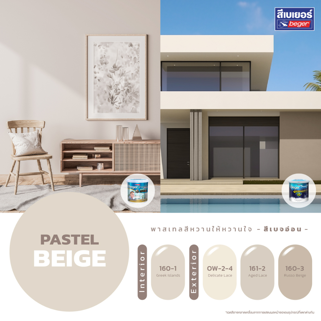 Beger Cool All Plus สีผสมกึ่งเงาเช็ดล้าง ทาภายนอก+ภายใน ถัง 9.27ลิตร 2.5GL. ทาได้ 87 ตร.ม ...