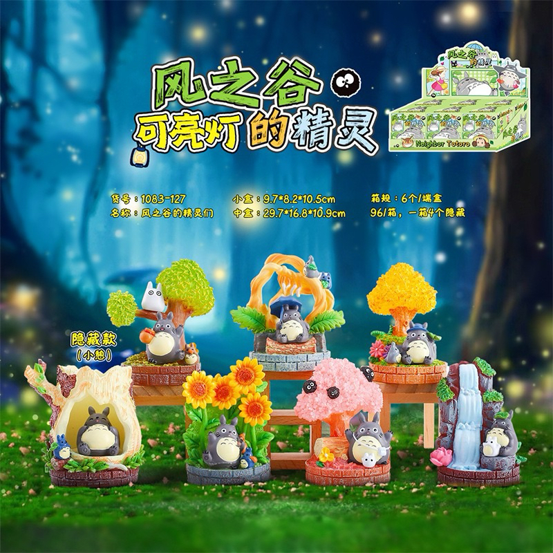โมเดล : TOTORO Blind Box (มีไฟ เปิด-ปิด ได้) | Shopee Thailand