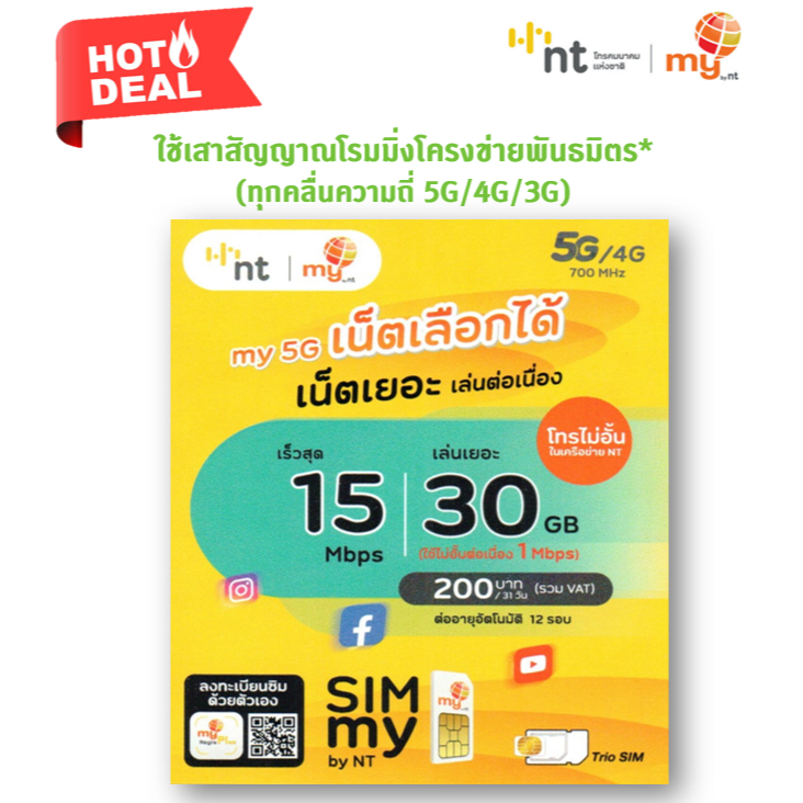 ซิมเน็ต เลือกได้ ซิมเทพ my by NT ซิมเทพ Mini 15Mbps 30GB FUP 1Mbps ฟรี ...