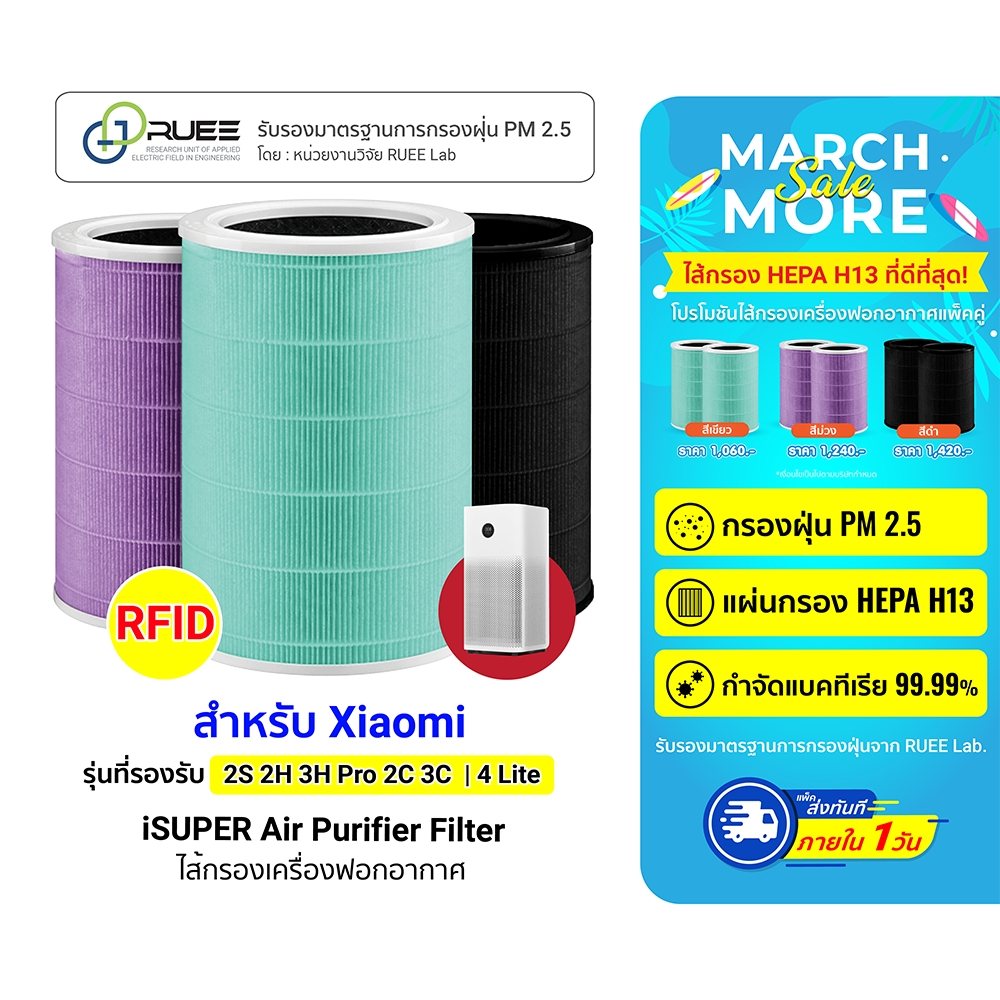 (พร้อมส่ง) iSUPER ไส้กรอง RFID สำหรับ Xiaomi Air Purifier Filter 2H 3H ...