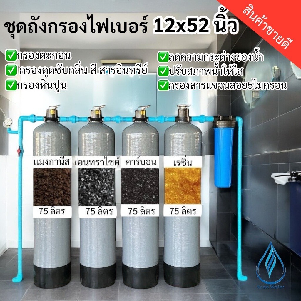 ชุดถังกรองน้ำใช้ 12x52 นิ้ว พร้อมสารกรอง +แถมอุปกรณ์PVC ครบชุด +กระบอก ...
