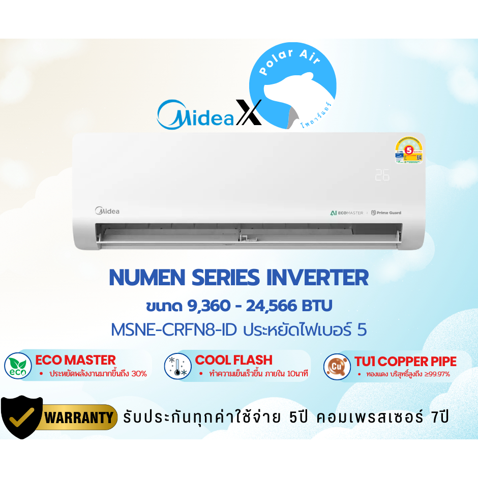 แอร์ติดผนัง MIDEA รุ่น NUMEN SERIES "MSNE-CRFN8" (ระบบอินเวอร์เตอร์) #5 ...
