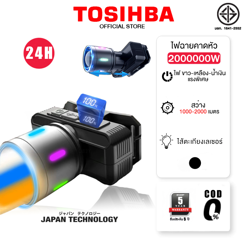 【รับประกัน 5 ป】ไฟฉายคาดหัว 200000Wแสงสีขาวสว่างเป็นพิเศษ หัวแสงที่สามารถโฟกัสได้ ไฟฉายแบบชาร์จ ...