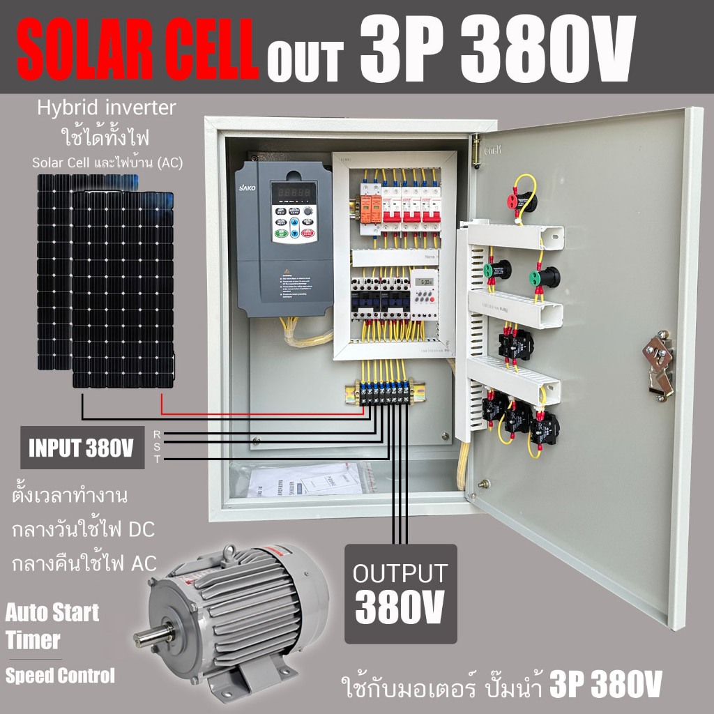ตู้ INVERTER INPUT ไฟจากแผง Solar Cell และ ไฟ 380V 3PHASE OUTPUT 3 ...