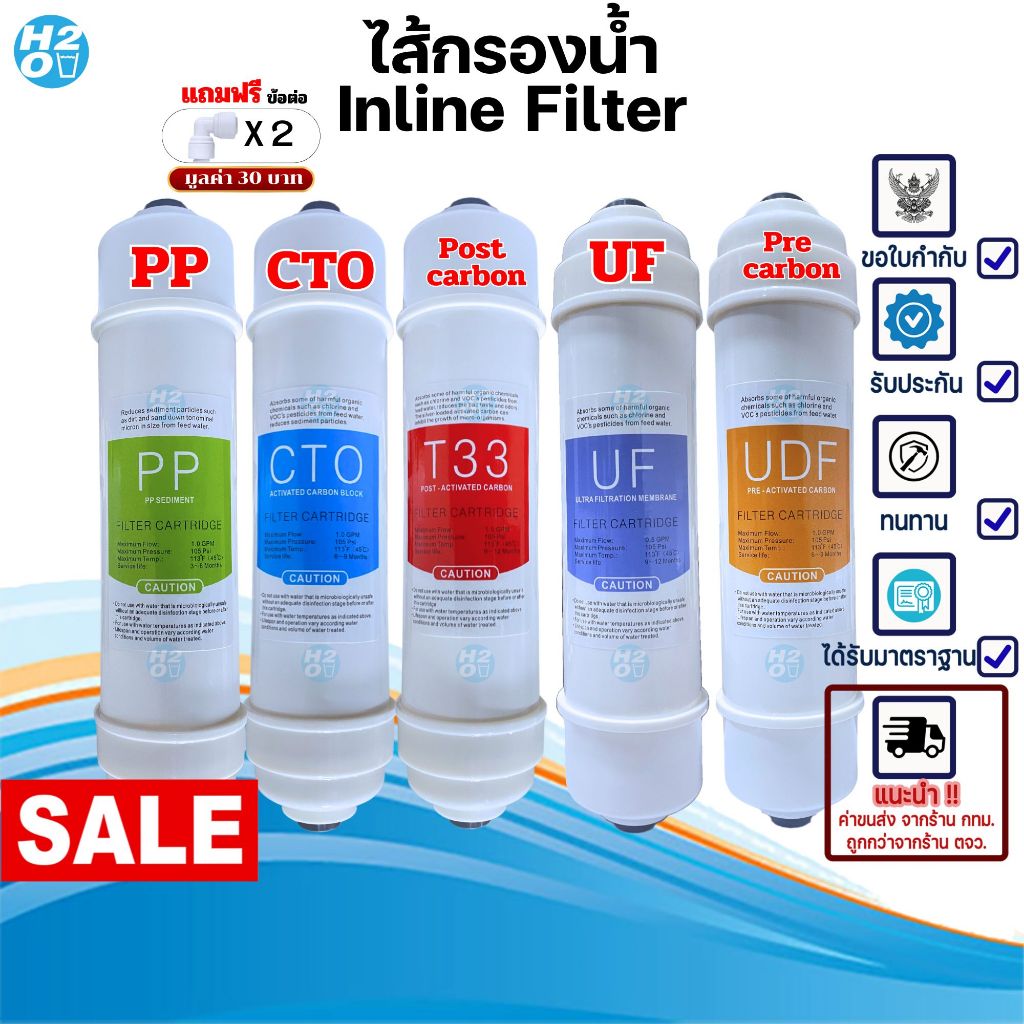 ไส้กรองอินไลน์ inline ไส้กรองแคปซูล ไส้กรองตู้กดน้ำ ไส้กรอง iFresh ...