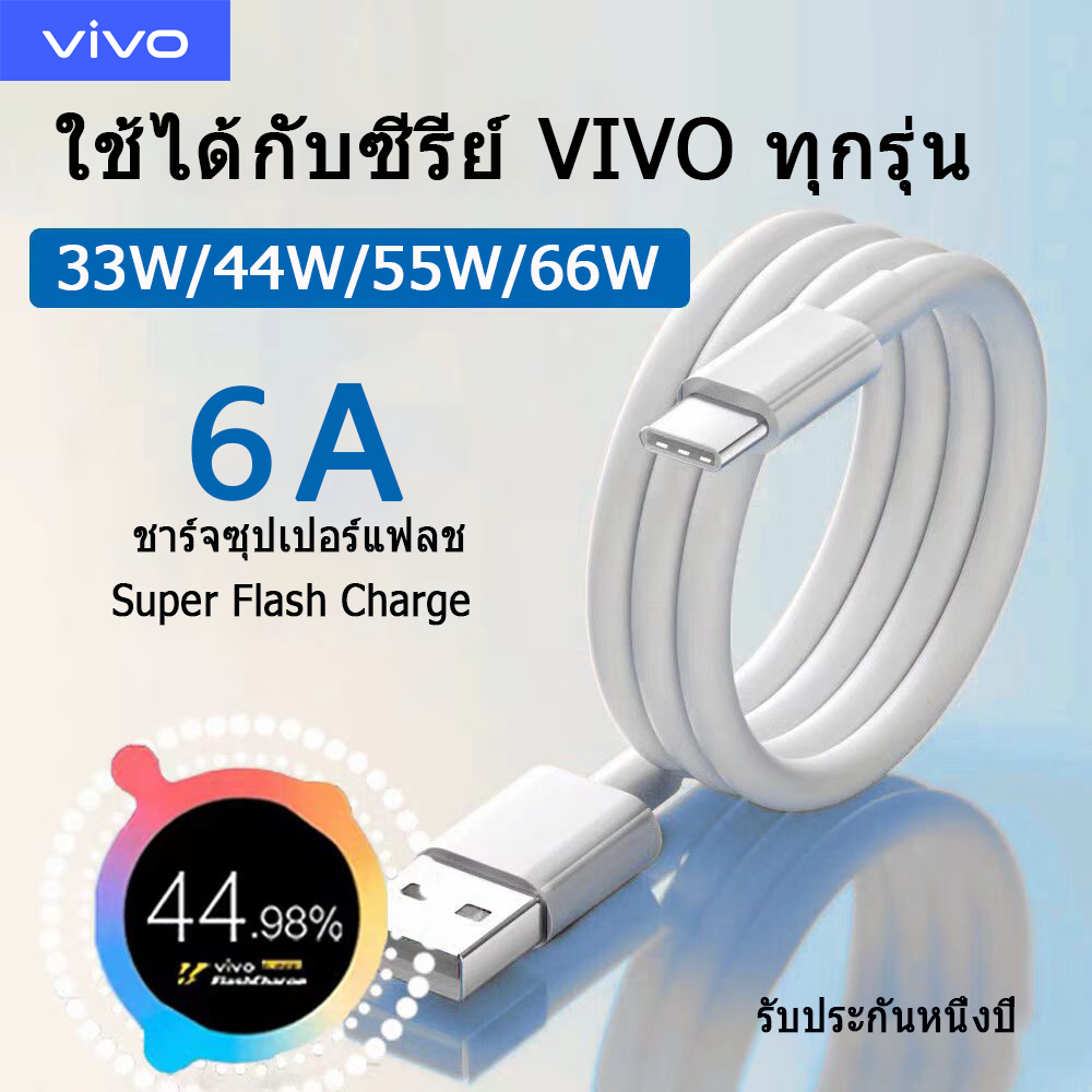 สายชาร์จ Vivo VIVO 44W TYPE C ของแท้ ชาร์จเร็ว รองรับชาร์จเร็ว รับประกัน 1 ปี รองรับ X27/X27pro ...