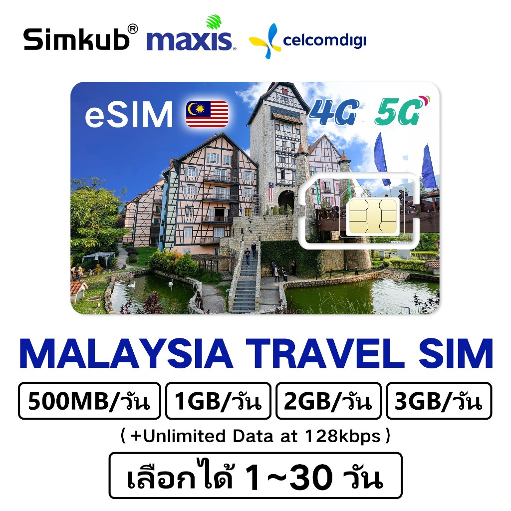eSIM MALAYSIA ซิมมาเลเซีย ซิมท่องเที่ยวมาเลเซีย 4G อินเตอร์เนต 500MB-3GB/วัน เลือกได้ 1-30วัน ...