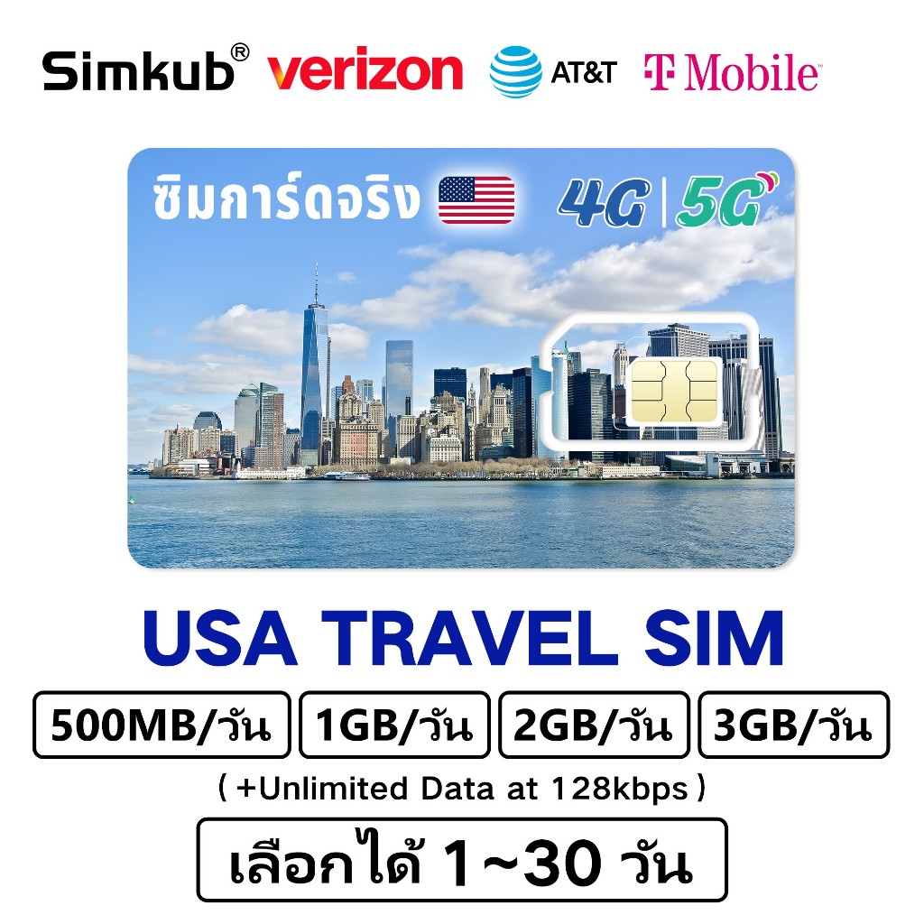USA SIM ซิมสหรัฐอเมริกา ซิมท่องเที่ยวสหรัฐอเมริกา 4G/5G อินเตอร์เนต ...