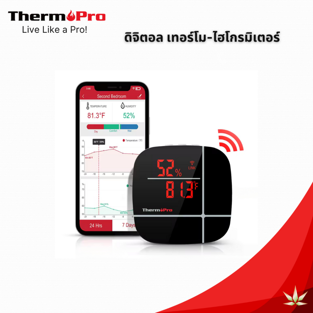 ThermoPro TP90 เครื่องวัดอุณหภูมิเเละความชื้นเเบบดิติตอล Smart WIFI ...