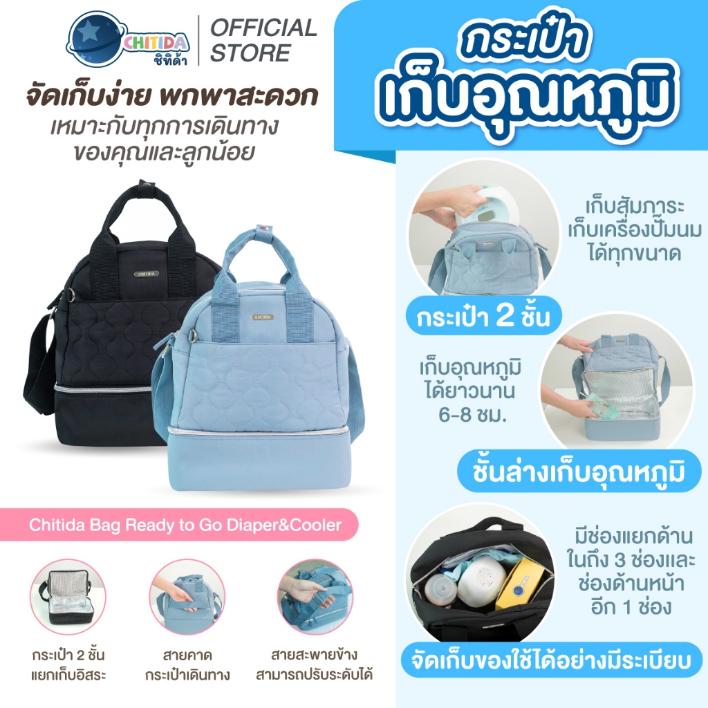 Chitida กระเป๋าสัมภาระคุณเเม่ กระเป๋าเก็บอุณหภูมิความร้อนเย็น มีช่องใส่ ...