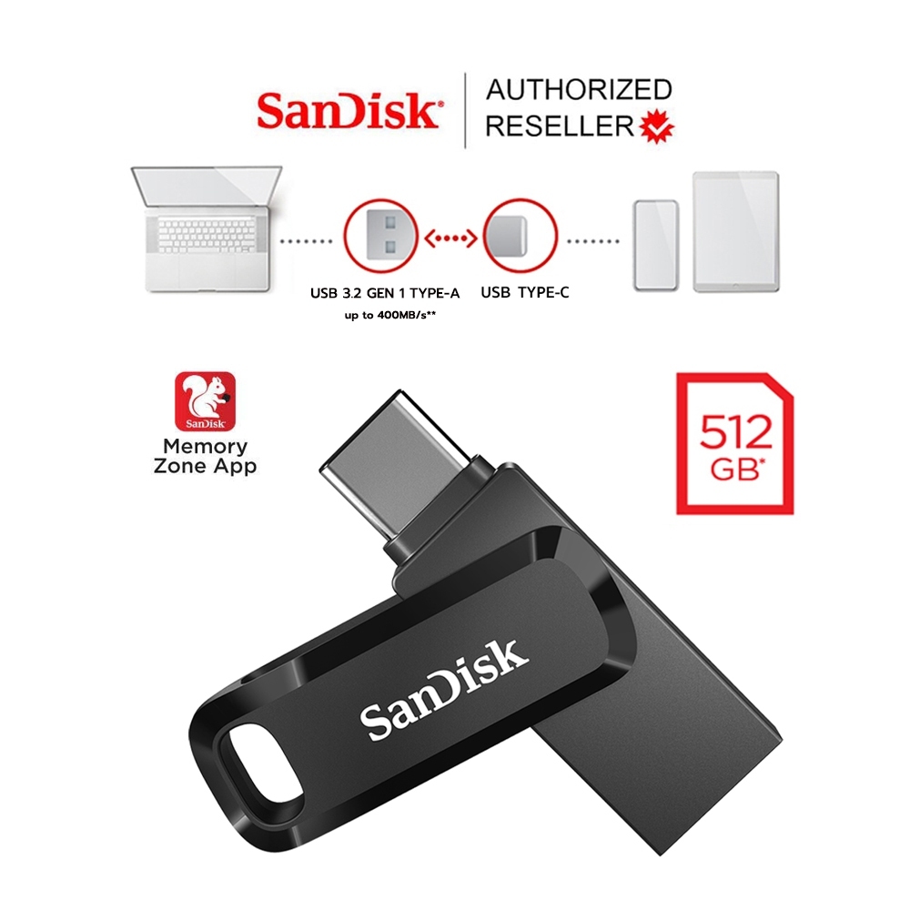 SanDisk Ultra Dual Drive Go USB Type-C 512GB Black (SDDDC3-512G-G46, สี ...