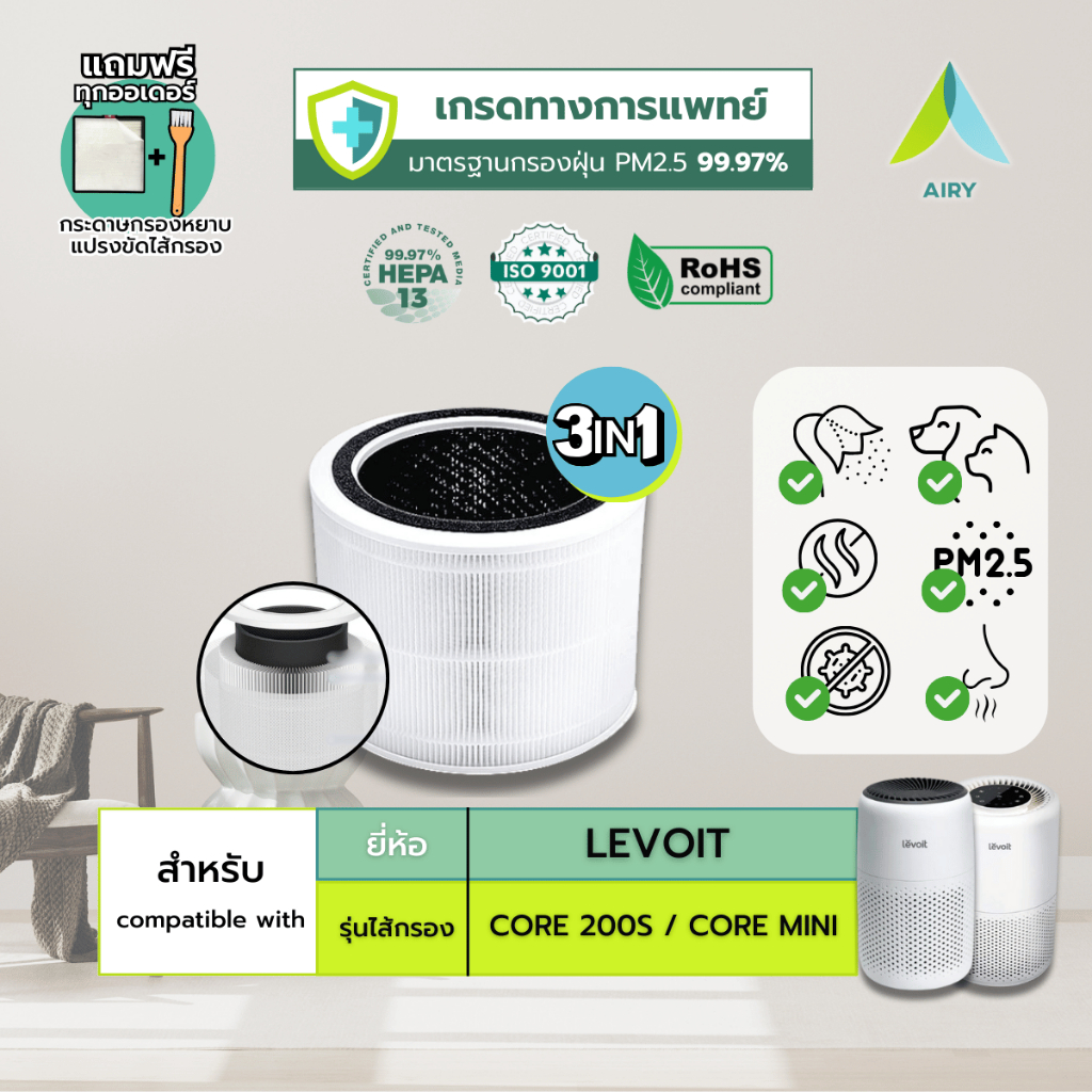 (H13 เกรดการแพทย์) LEVOIT CORE 200S MINI ไส้กรองอากาศ ไส้กรอง 3IN1 อากาศ PM2.5 ไวรัส สัตว์เลี้ยง ...