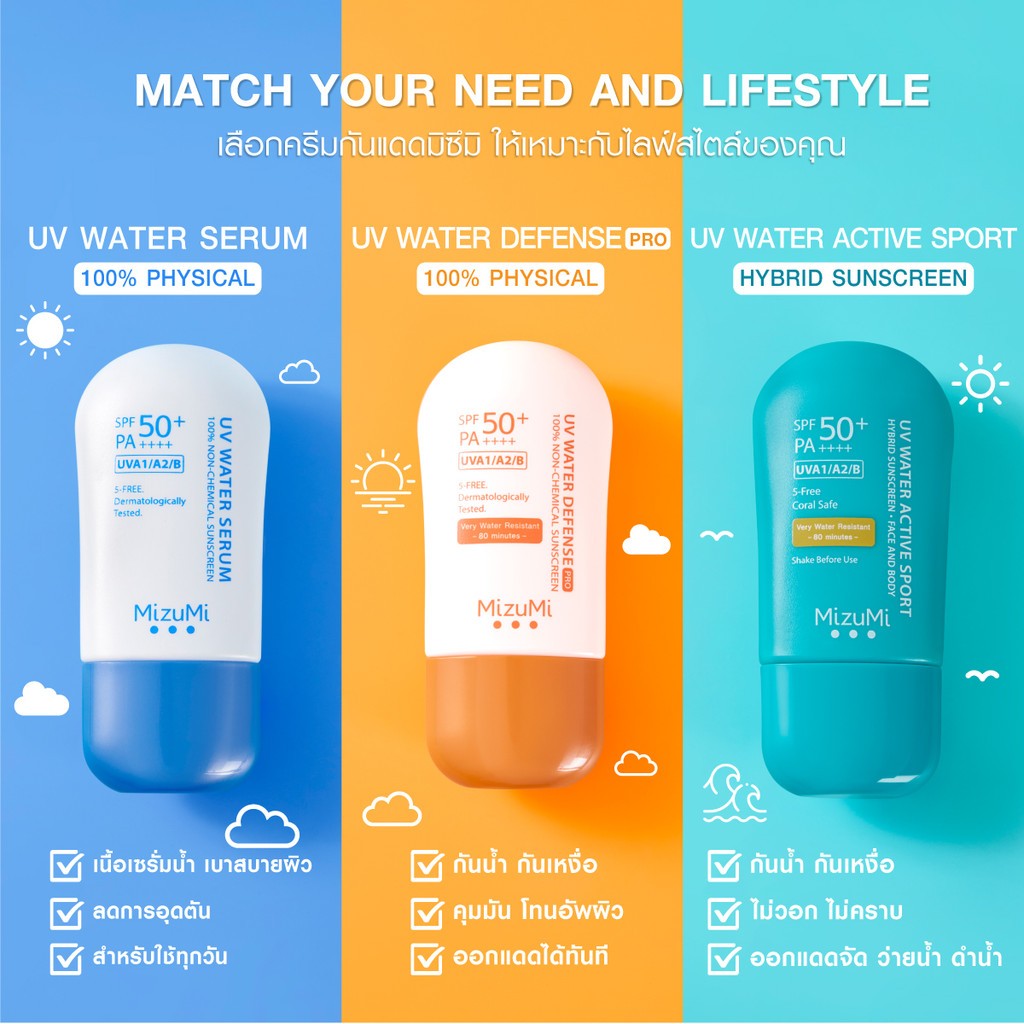 MizuMi UV Water Serum / Defense Pro / Active Sport Sunscreen 40g ...
