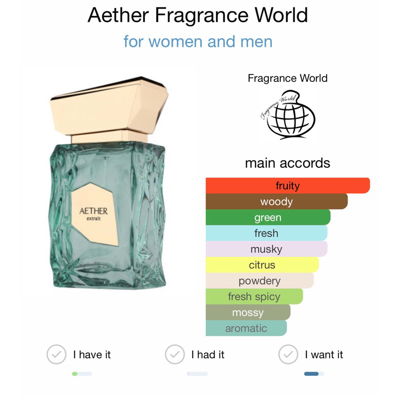 Aether Fragrance World for women and men | Shopee Thailand
