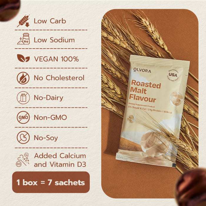 1 Box : Olvora LOW CALORIE Plant Based Protein Roasted Malt Flavour ...