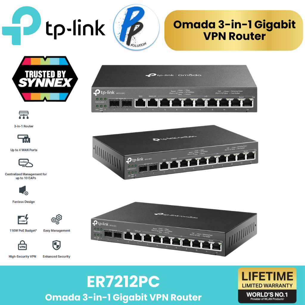 TP-LINK ER7212PC Omada 3-in-1 Gigabit VPN Router 3-in-1 Router ...