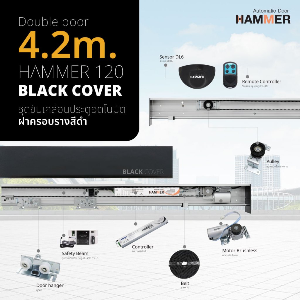 ประตูอัตโนมัติ Auto Door Hammer 120 Black Double Sliding Door บานเลื่อนคู่ 4.2 เมตรสีดำ | Shopee ...