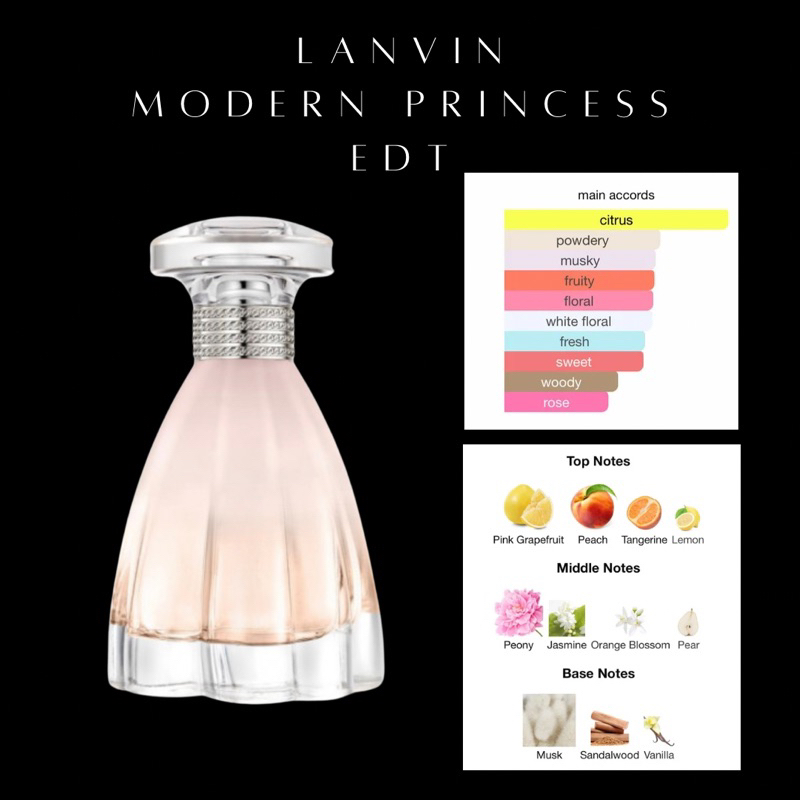 น้ำหoมแท้แบ่งขาย lan•vin mode•rn prin•cess | Shopee Thailand